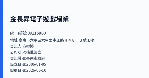 金長昇電子遊戲場業的照片-統編 09115860(臺南市) 公司登記資料與營業項目詳細圖表