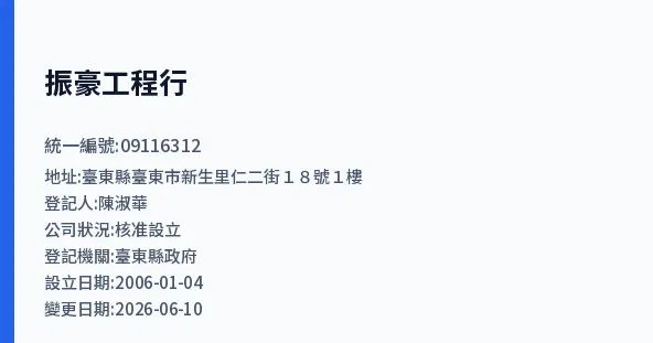 振豪工程行的照片-統編 09116312(臺東縣) 公司登記資料與營業項目詳細圖表