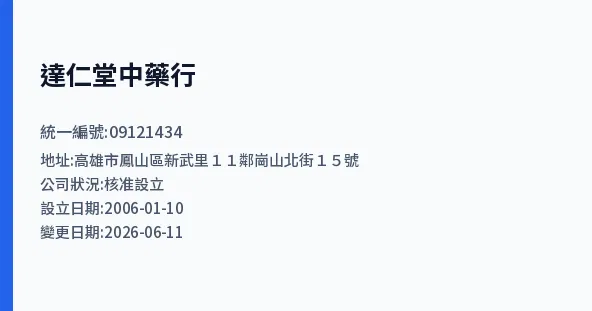 達仁堂中藥行的照片-統編 09121434(高雄市) 公司登記資料與營業項目詳細圖表