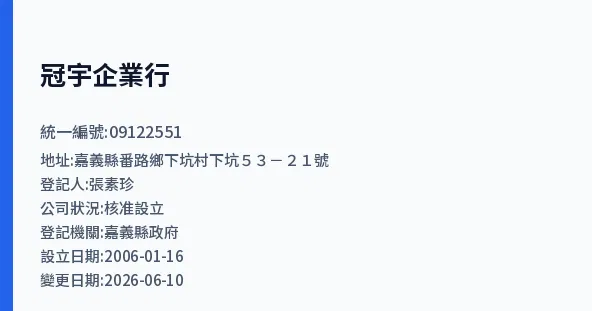 冠宇企業行的照片-統編 09122551(嘉義縣) 公司登記資料與營業項目詳細圖表