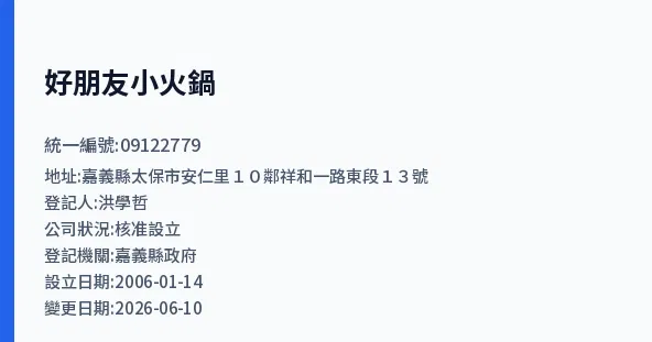 好朋友小火鍋的照片-統編 09122779(嘉義縣) 公司登記資料與營業項目詳細圖表