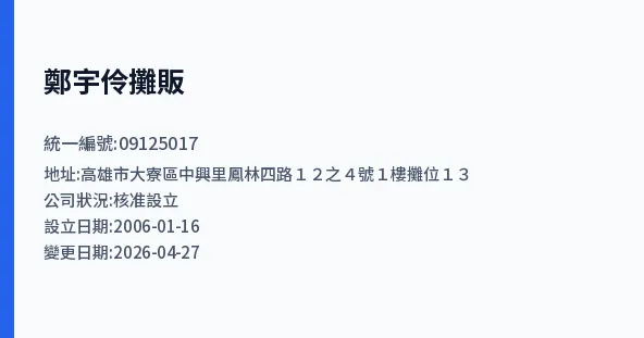 鄭宇伶攤販的照片-統編 09125017(高雄市) 公司登記資料與營業項目詳細圖表