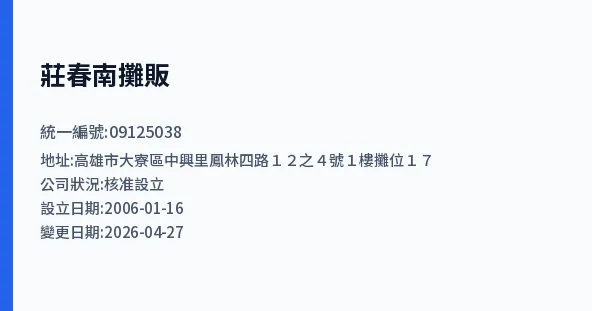 莊春南攤販的照片-統編 09125038(高雄市) 公司登記資料與營業項目詳細圖表