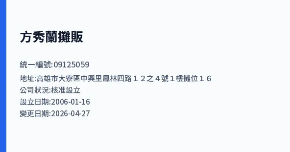 方秀蘭攤販的照片-統編 09125059(高雄市) 公司登記資料與營業項目詳細圖表