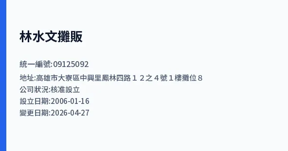 林水文攤販的照片-統編 09125092(高雄市) 公司登記資料與營業項目詳細圖表