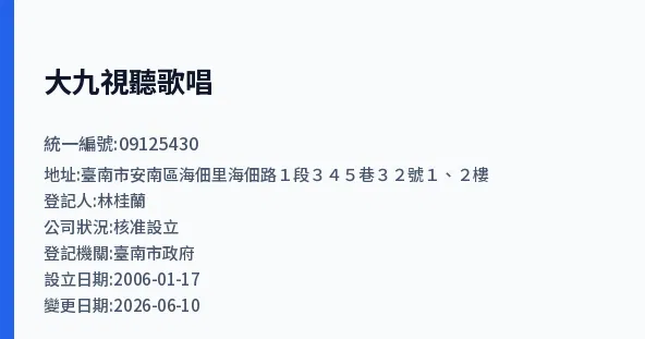 大九視聽歌唱的照片-統編 09125430(臺南市) 公司登記資料與營業項目詳細圖表