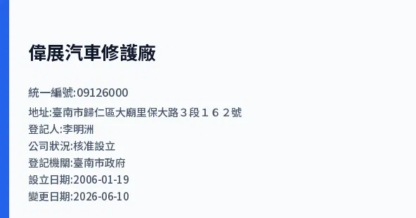 偉展汽車修護廠的照片-統編 09126000(臺南市) 公司登記資料與營業項目詳細圖表