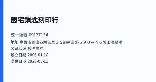 國宅鎖匙刻印行的照片-統編 09127134(高雄市) 公司登記資料與營業項目詳細圖表