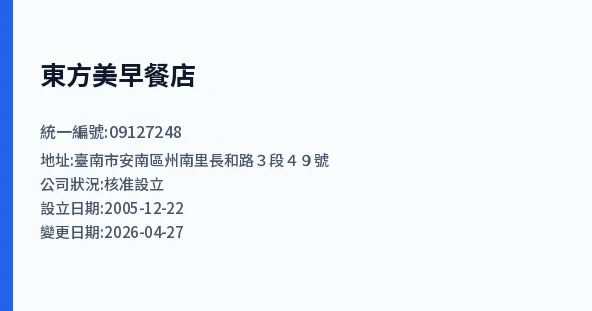 東方美早餐店的照片-統編 09127248(臺南市) 公司登記資料與營業項目詳細圖表