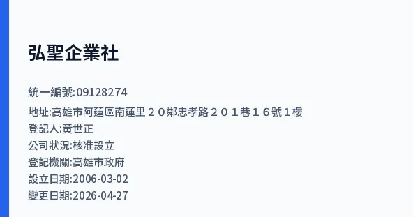 弘聖企業社的照片-統編 09128274(高雄市) 公司登記資料與營業項目詳細圖表