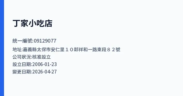 丁家小吃店的照片-統編 09129077(嘉義縣) 公司登記資料與營業項目詳細圖表