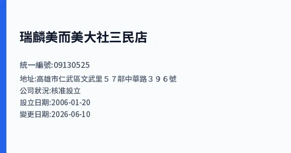 瑞麟美而美大社三民店的照片-統編 09130525(高雄市) 公司登記資料與營業項目詳細圖表