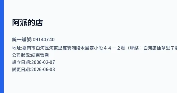 阿派的店的照片-統編 09140740(臺南市) 公司登記資料與營業項目詳細圖表