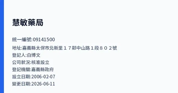 慧敏藥局的照片-統編 09141500(嘉義縣) 公司登記資料與營業項目詳細圖表
