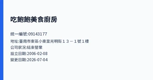 吃飽飽美食廚房的照片-統編 09143177(臺南市) 公司登記資料與營業項目詳細圖表