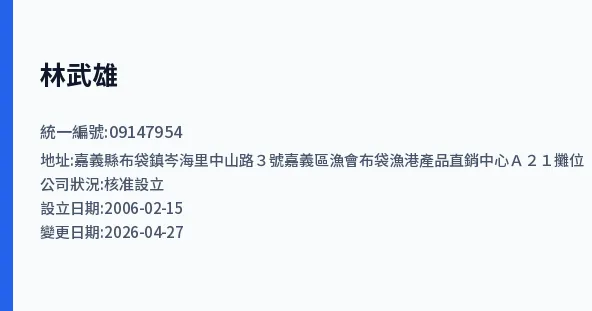林武雄的照片-統編 09147954(嘉義縣) 公司登記資料與營業項目詳細圖表