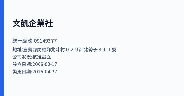 文凱企業社的照片-統編 09149377(嘉義縣) 公司登記資料與營業項目詳細圖表