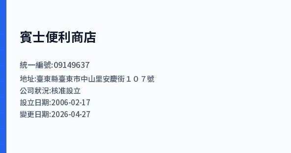 賓士便利商店的照片-統編 09149637(臺東縣) 公司登記資料與營業項目詳細圖表