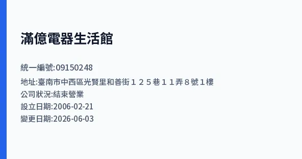 滿億電器生活館的照片-統編 09150248(臺南市) 公司登記資料與營業項目詳細圖表