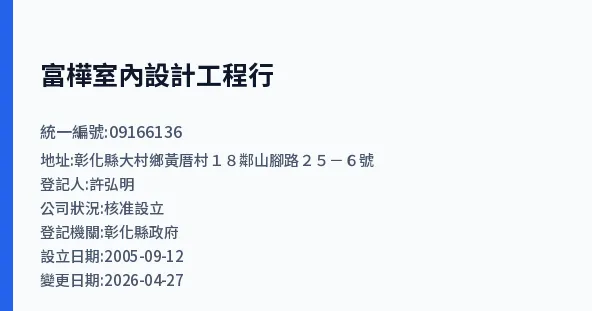 富樺室內設計工程行的照片-統編 09166136(彰化縣) 公司登記資料與營業項目詳細圖表