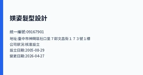 媄姿髮型設計的照片-統編 09167901(臺中市) 公司登記資料與營業項目詳細圖表