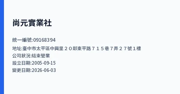 尚元實業社的照片-統編 09168394(臺中市) 公司登記資料與營業項目詳細圖表