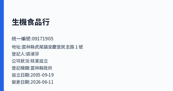 生機食品行的照片-統編 09171905(雲林縣) 公司登記資料與營業項目詳細圖表