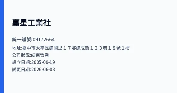 嘉星工業社的照片-統編 09172664(臺中市) 公司登記資料與營業項目詳細圖表