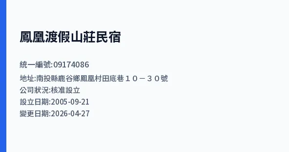 鳳凰渡假山莊民宿的照片-統編 09174086(南投縣) 公司登記資料與營業項目詳細圖表
