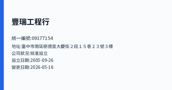 豐瑞工程行的照片-統編 09177154(臺中市) 公司登記資料與營業項目詳細圖表