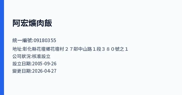 阿宏爌肉飯的照片-統編 09180355(彰化縣) 公司登記資料與營業項目詳細圖表