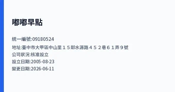 嘟嘟早點的照片-統編 09180524(臺中市) 公司登記資料與營業項目詳細圖表