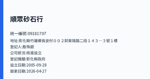 順眾砂石行的照片-統編 09181707(彰化縣) 公司登記資料與營業項目詳細圖表