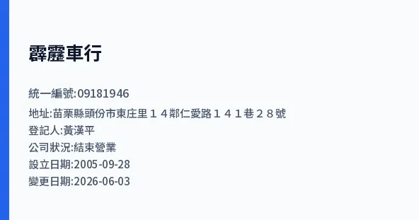 霹靂車行的照片-統編 09181946(苗栗縣) 公司登記資料與營業項目詳細圖表