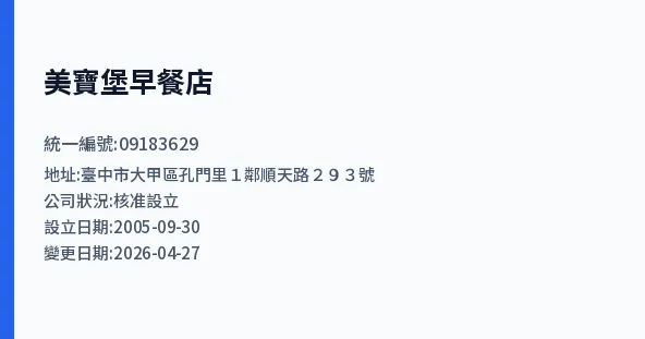 美寶堡早餐店的照片-統編 09183629(臺中市) 公司登記資料與營業項目詳細圖表
