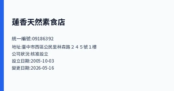 蓮香天然素食店的照片-統編 09186392(臺中市) 公司登記資料與營業項目詳細圖表