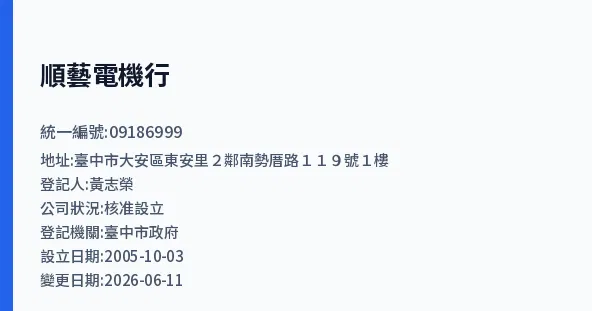 順藝電機行的照片-統編 09186999(臺中市) 公司登記資料與營業項目詳細圖表