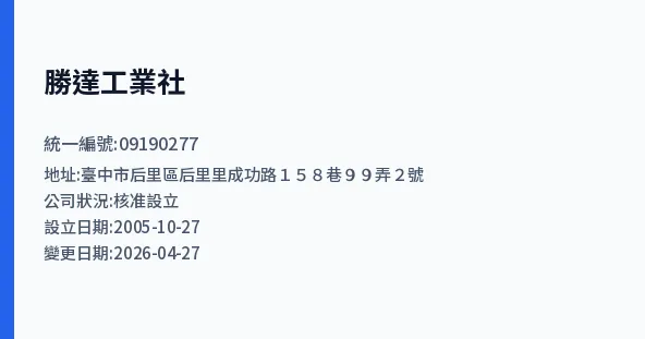 勝達工業社的照片-統編 09190277(臺中市) 公司登記資料與營業項目詳細圖表
