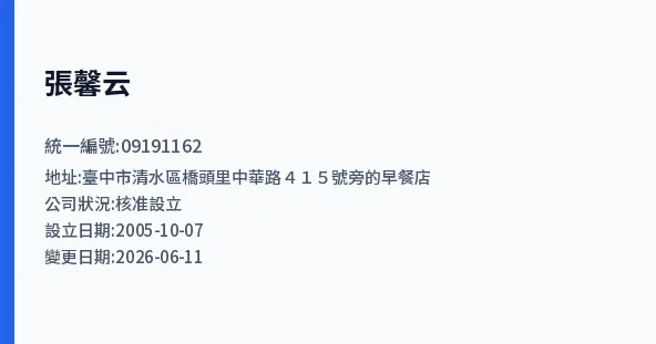 張馨云的照片-統編 09191162(臺中市) 公司登記資料與營業項目詳細圖表