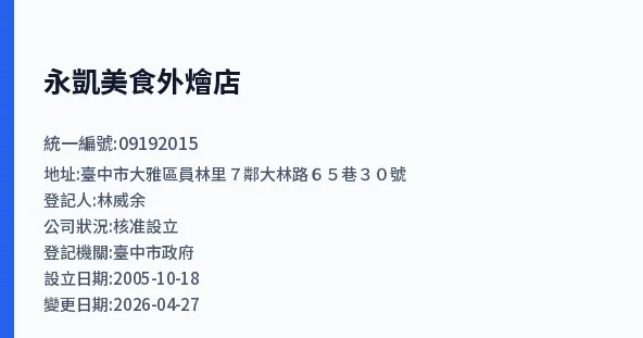 永凱美食外燴店的照片-統編 09192015(臺中市) 公司登記資料與營業項目詳細圖表