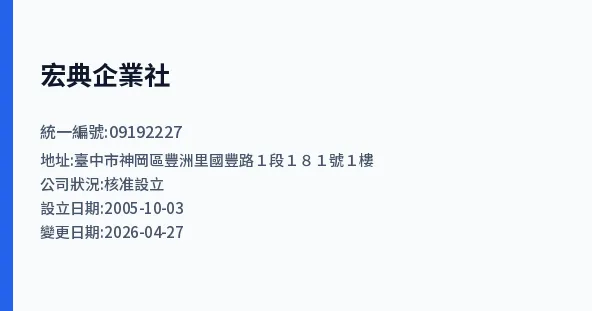 宏典企業社的照片-統編 09192227(臺中市) 公司登記資料與營業項目詳細圖表