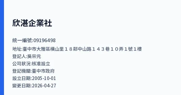 欣湛企業社的照片-統編 09196498(臺中市) 公司登記資料與營業項目詳細圖表