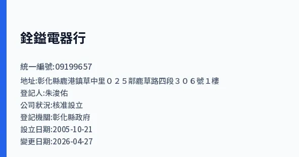 銓鎰電器行的照片-統編 09199657(彰化縣) 公司登記資料與營業項目詳細圖表