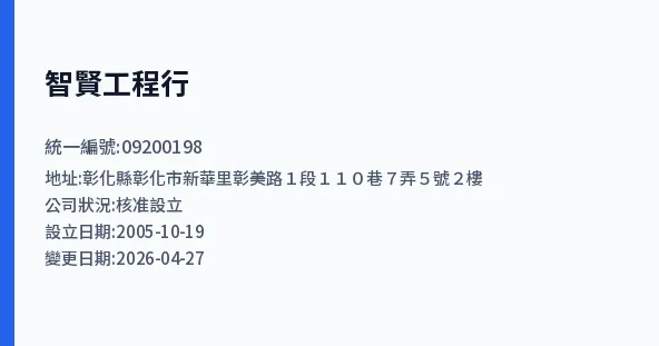 智賢工程行的照片-統編 09200198(彰化縣) 公司登記資料與營業項目詳細圖表