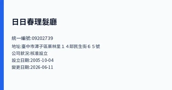 日日春理髮廳的照片-統編 09202739(臺中市) 公司登記資料與營業項目詳細圖表