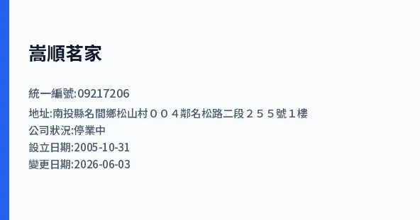嵩順茗家的照片-統編 09217206(南投縣) 公司登記資料與營業項目詳細圖表