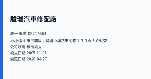 駿瑞汽車修配廠的照片-統編 09217661(臺中市) 公司登記資料與營業項目詳細圖表