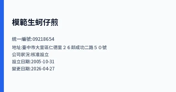 模範生蚵仔煎的照片-統編 09218654(臺中市) 公司登記資料與營業項目詳細圖表