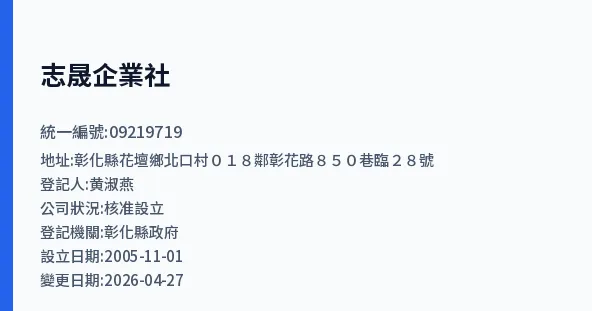 志晟企業社的照片-統編 09219719(彰化縣) 公司登記資料與營業項目詳細圖表