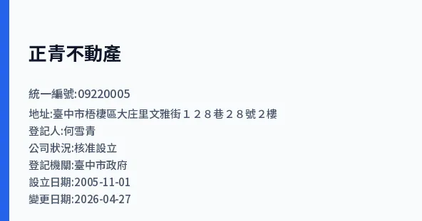 正青不動產的照片-統編 09220005(臺中市) 公司登記資料與營業項目詳細圖表